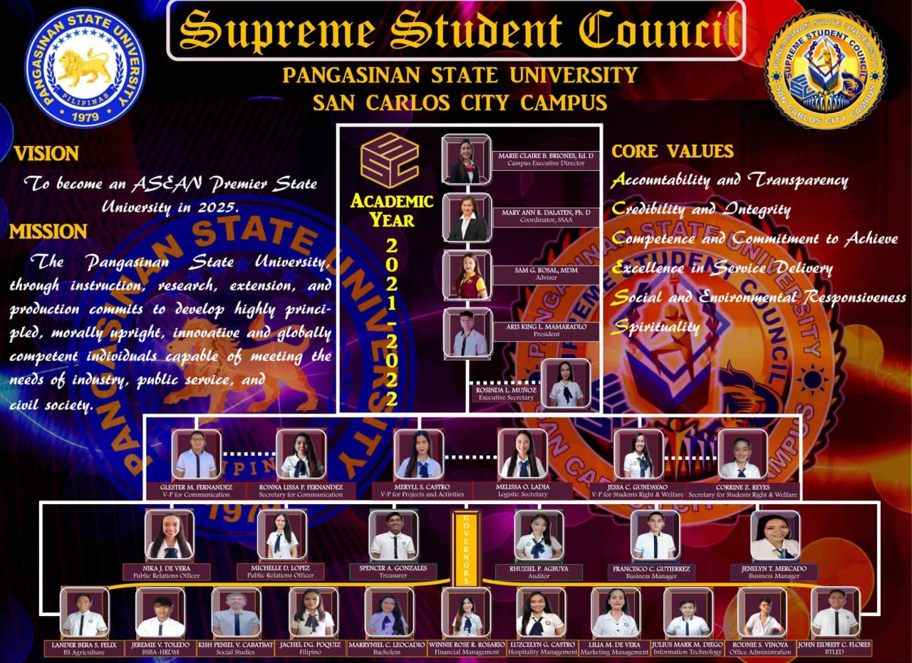 Supreme Student Council | Pangasinan State University San Carlos Campus